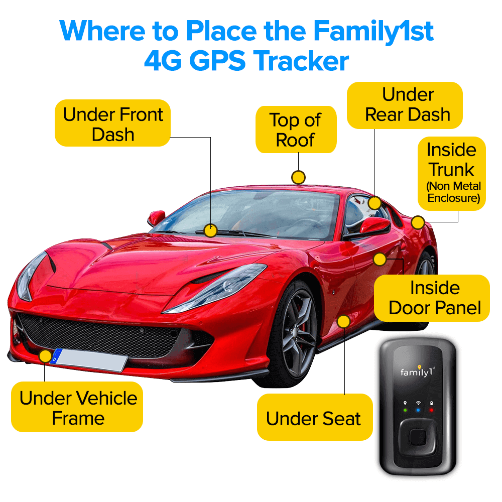 Driveshare | Family1st